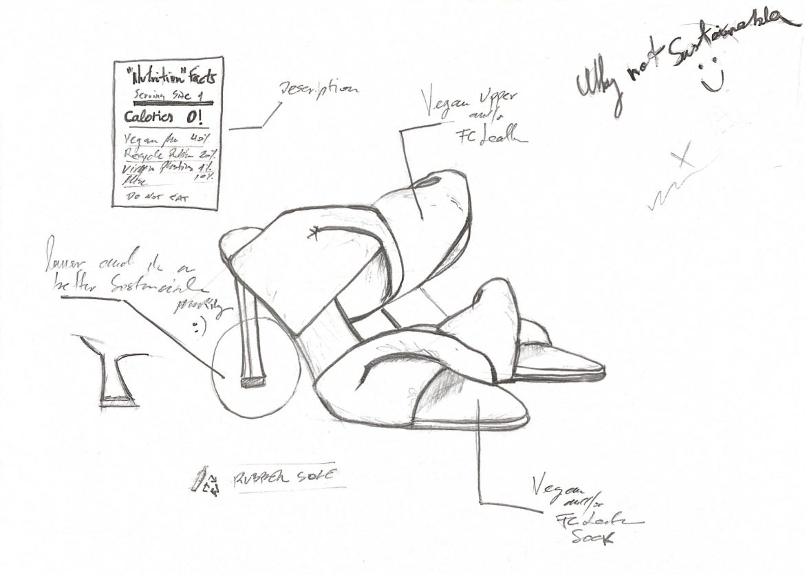 Somos Sustainable Alex - sustainablealex.com